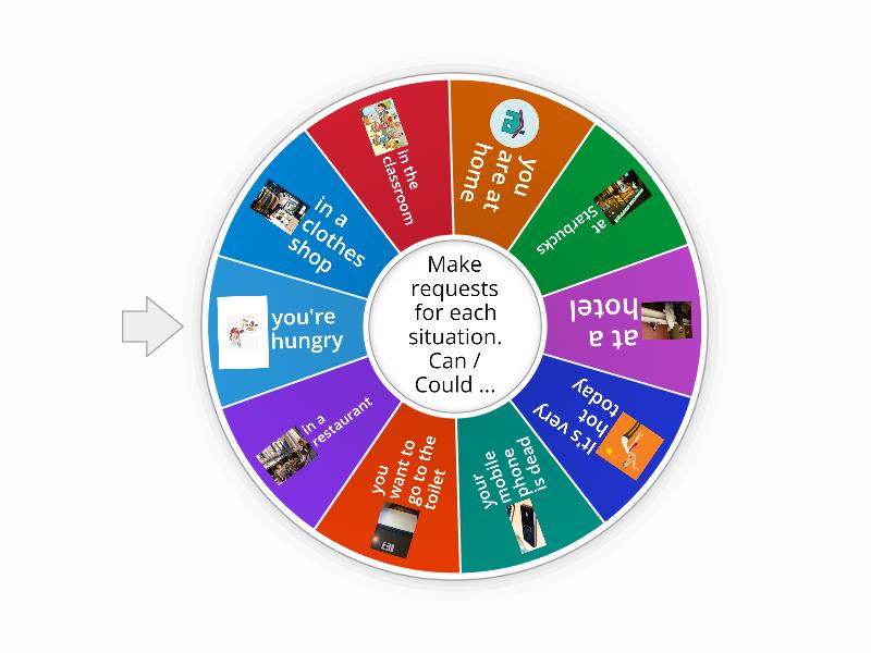 ACPB-B02makingrequests - Spin the wheel