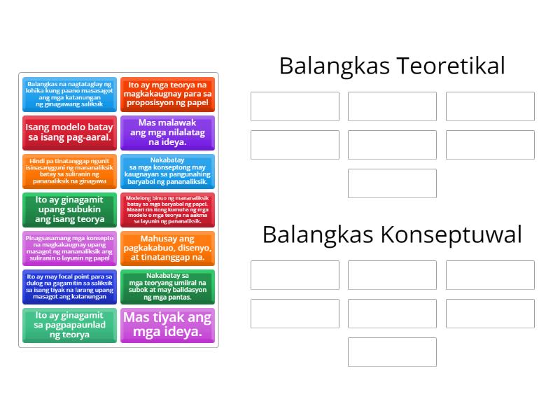 PAGKAKAIBA NG BALANGKAS TEORETIKAL AT KONSEPTUWAL (Adom, 2018) - Group sort