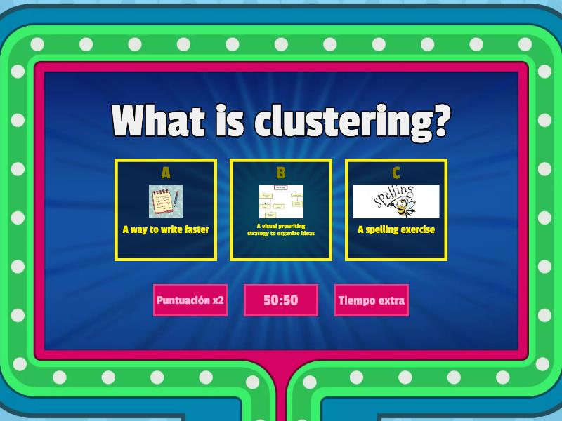 How Does Clustering Help You Organize Ideas? - Gameshow quiz