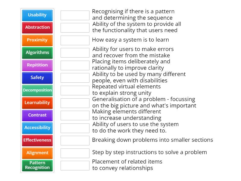 BETS_Yr 8 Terminology_Game - Match up