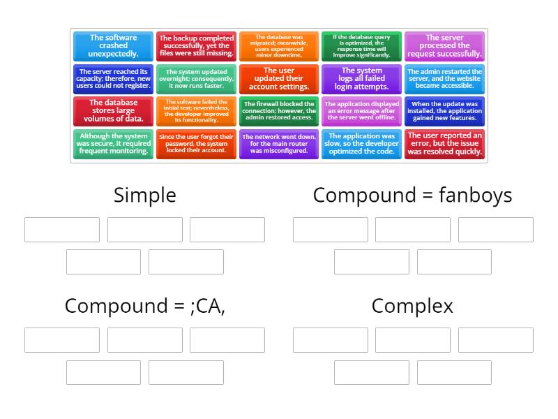 Classifying types of sentences - IT - Group sort