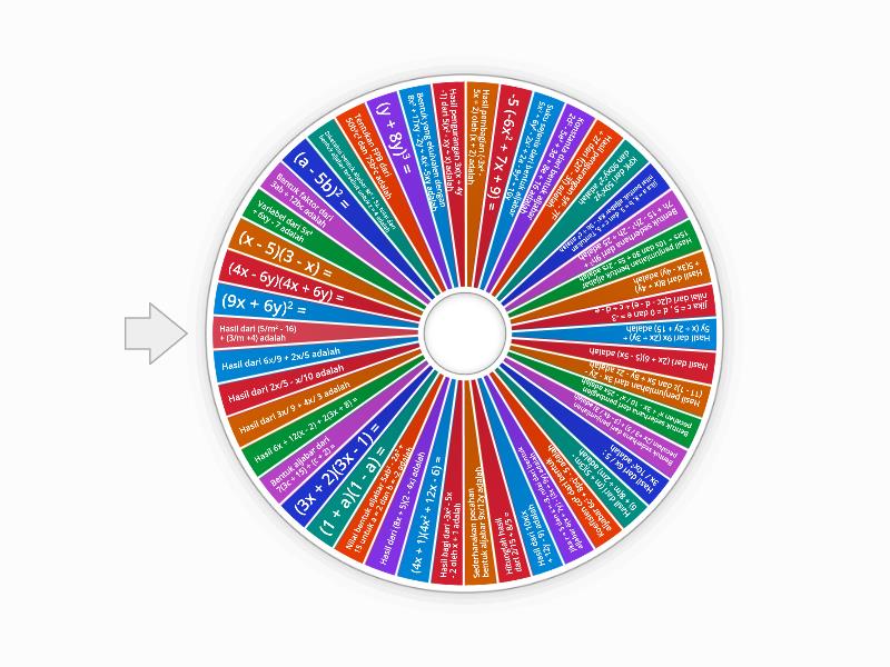 Permainan Ular Tangga Matematika Aljabar 2 - Rueda aleatoria