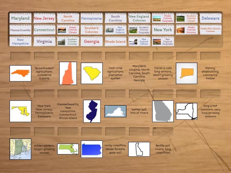 Colonial Geography & Regions - Match up