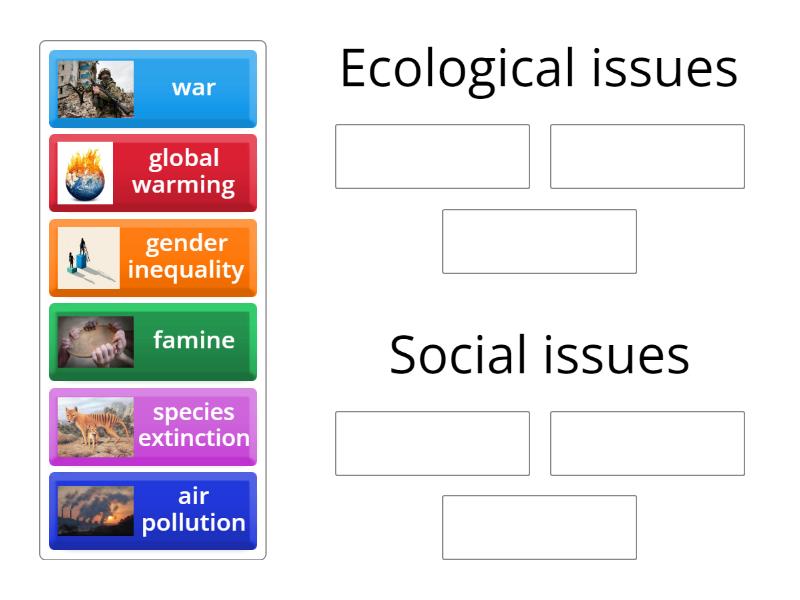 Classification of global issues - Group sort
