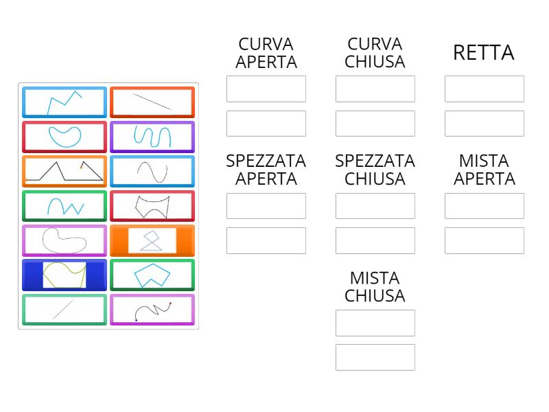LE LINEE - Group sort