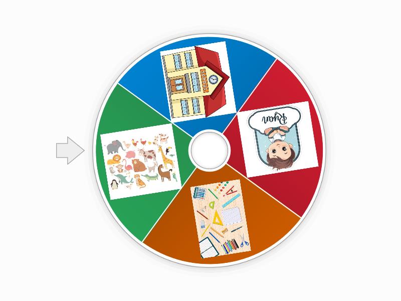 Identify the pictures - Spin the wheel