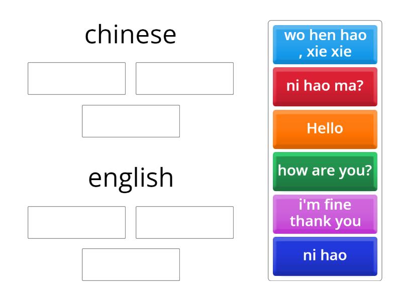 choose the correct meaning - Group sort