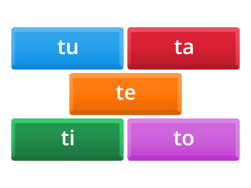 Sílabas (t) - Fichas giratorias