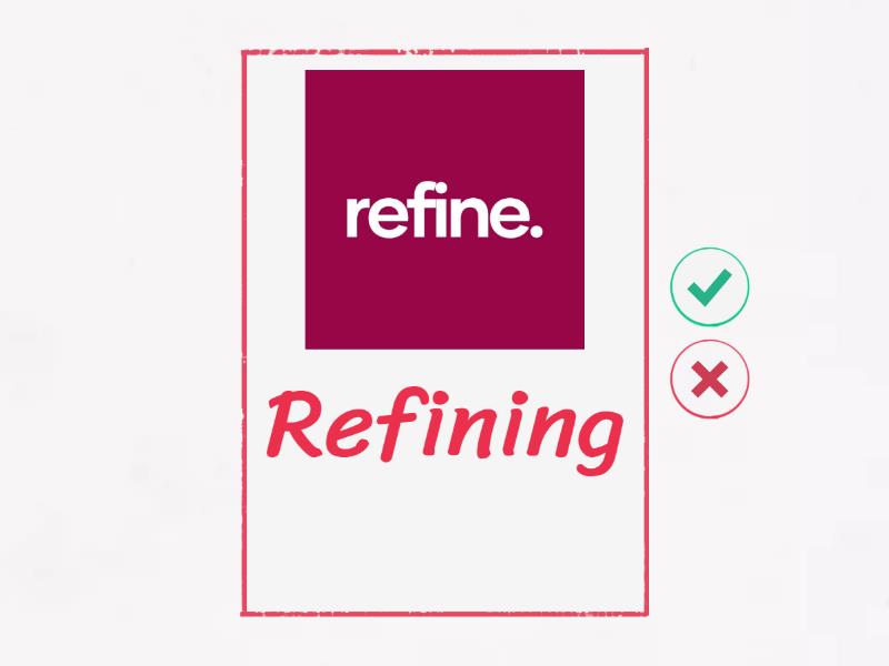 Reviewing and Refining Plans - Flash cards