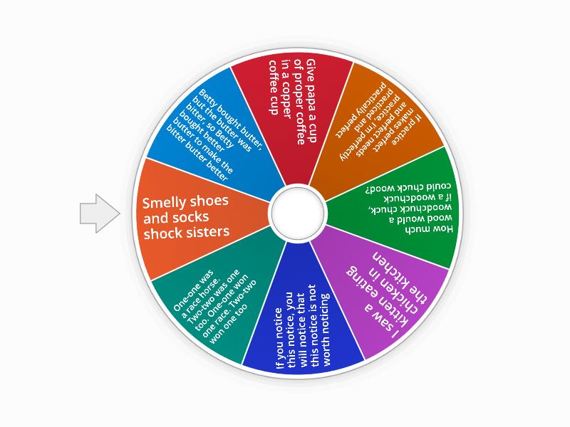 Closing activity - Spin the wheel