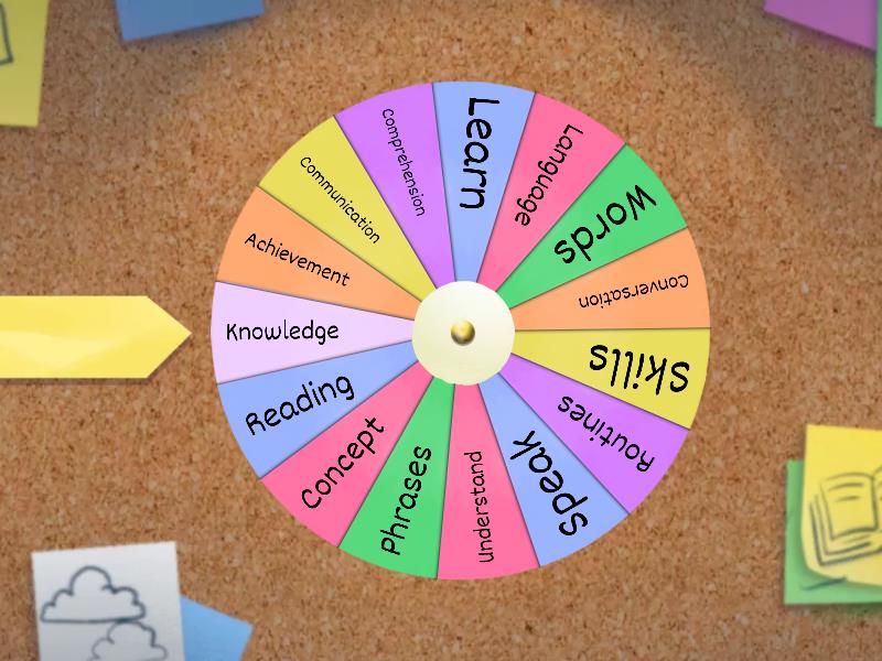 Vocabulary - The Importance of Vocabulary - Spin the wheel