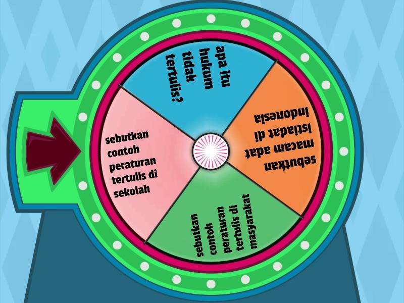 IPA KELAS 4 - Random wheel
