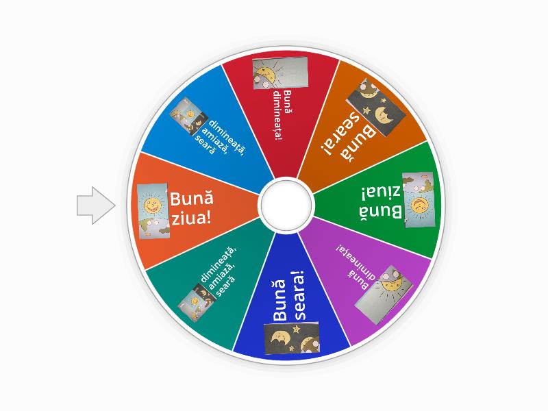 Formele de salut - Spin the wheel