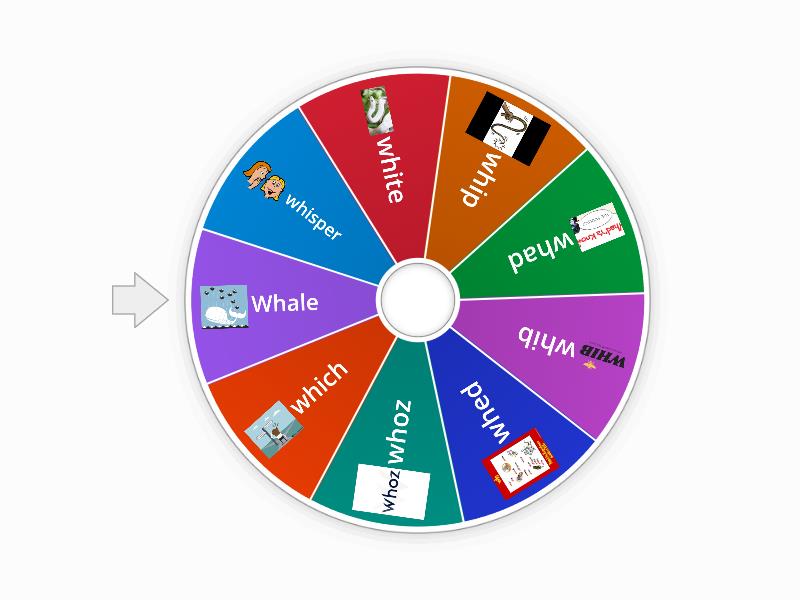 Digraph wh real/nonsense - Spin the wheel