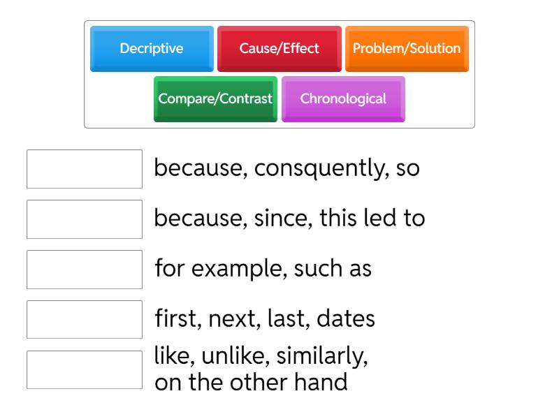 Match the text structure with it's clue or signal words. - Match up
