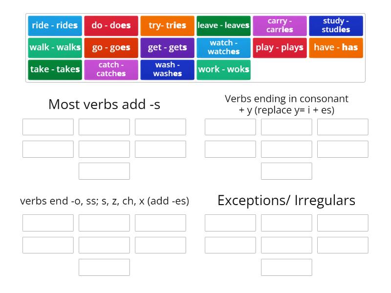 4B/Present Simple Verbs /Routines - Group sort