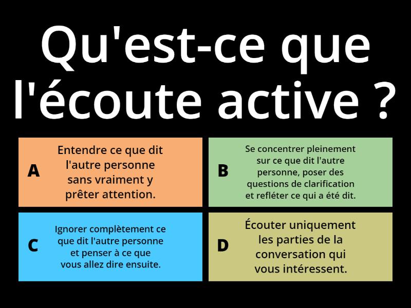 L' ECOUTE ACTIVE - Quiz
