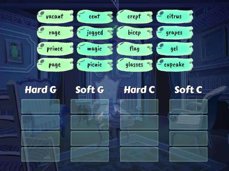 Soft/Hard G and C Sort - Group sort