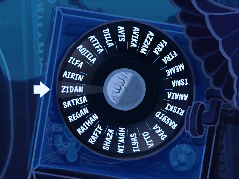 KELAS 5D - Random wheel