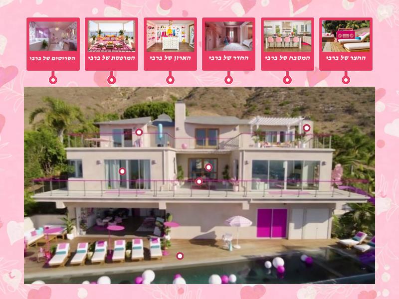 Barbie house - Labelled diagram