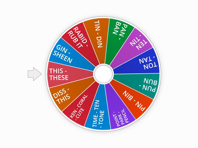 PHONETICS - Spin the wheel