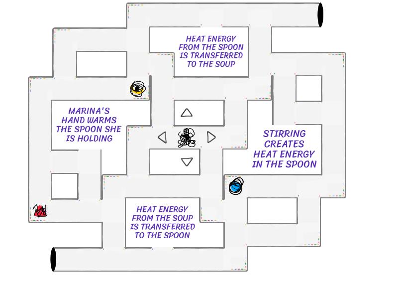 HEAT TRANSFER: CONDUCTION, CONVECTION, AND RADIATION - Maze chase