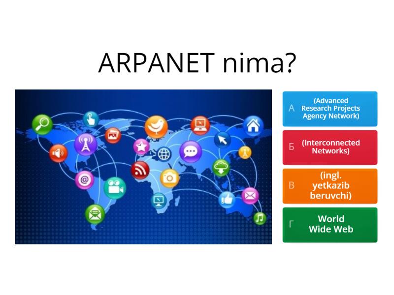 Informatika 6 sinf - Quiz