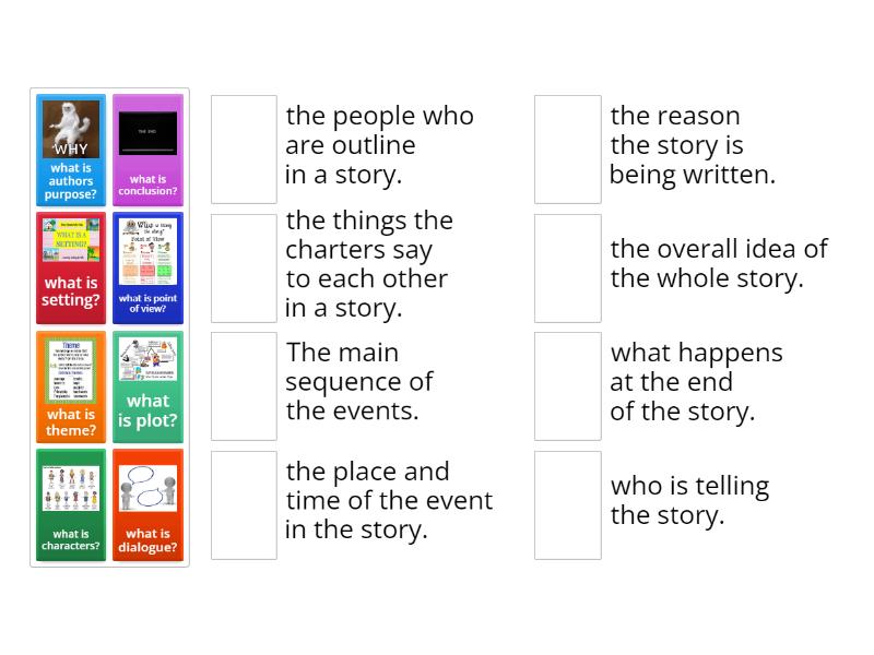 Narrative Elements - Une las parejas