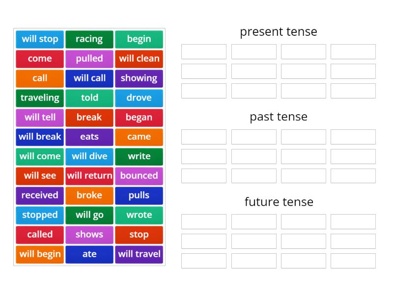 Verb Tenses - Group sort
