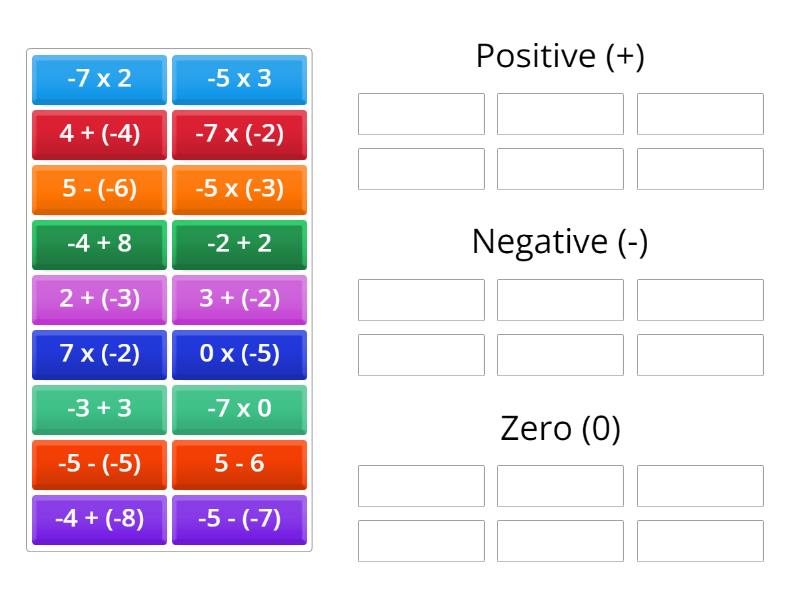 Sign values of Integer Operations - Group sort