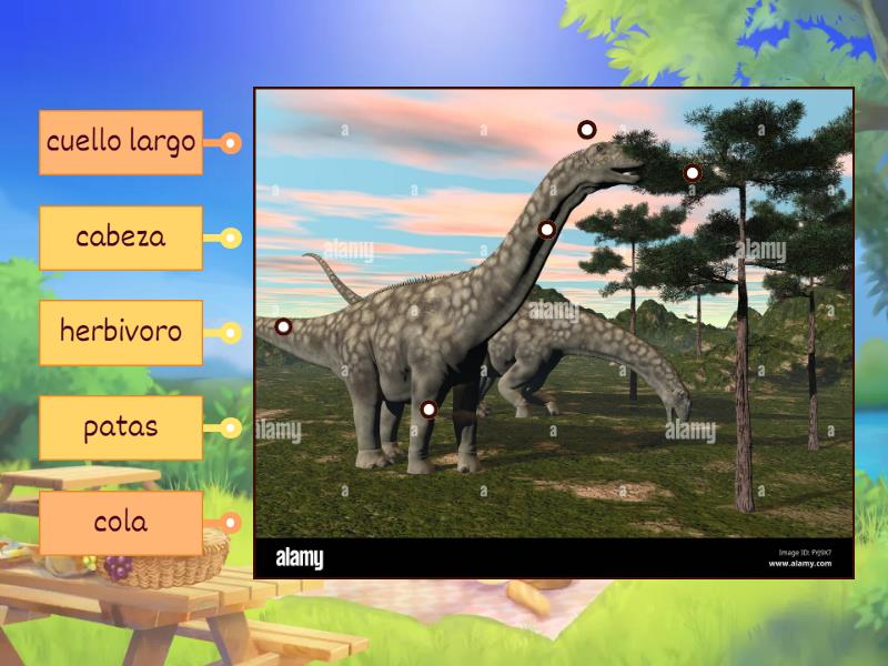 Brontosaurio - Labelled diagram