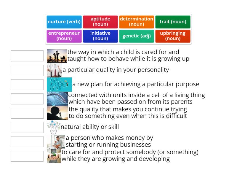 Birth or upbringing. Vocabulary. Part 1 - Сопоставить