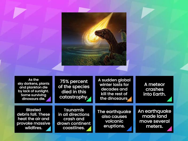 The Day the Dinosaurs Died - Find the match