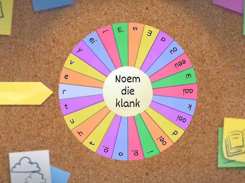 vokale, konsonante en diftonge - Spin the wheel
