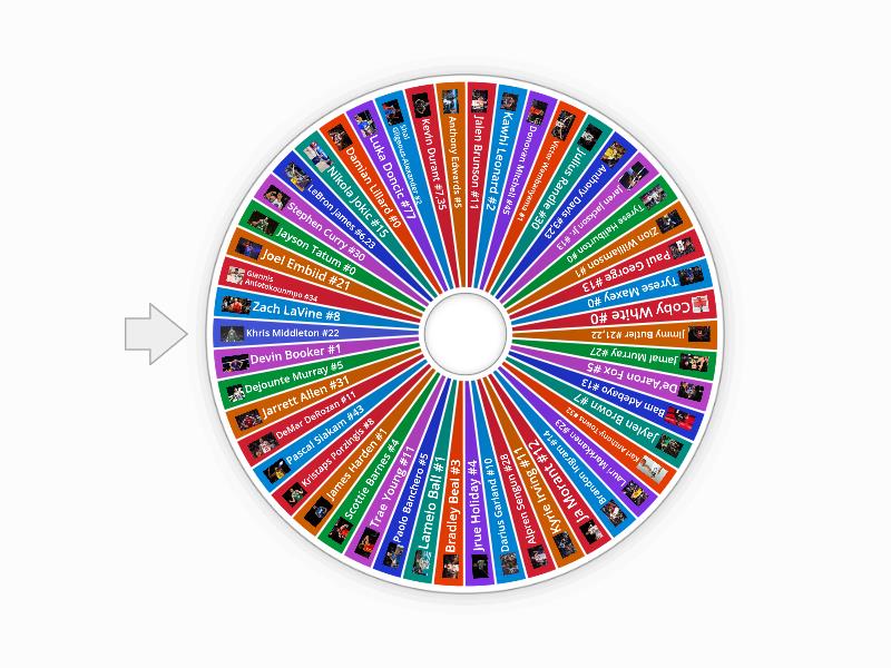NBA Player Wheel - Spin the wheel