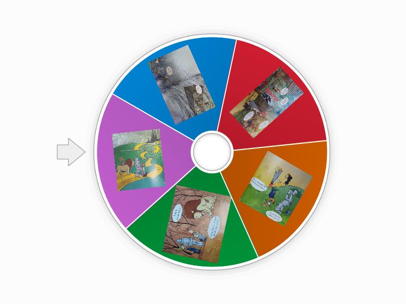 Retelling wheel - Spin the wheel