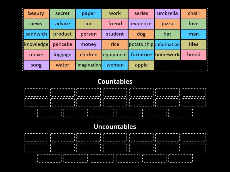 Gateway B1 U3 Countables and uncountables - Group sort