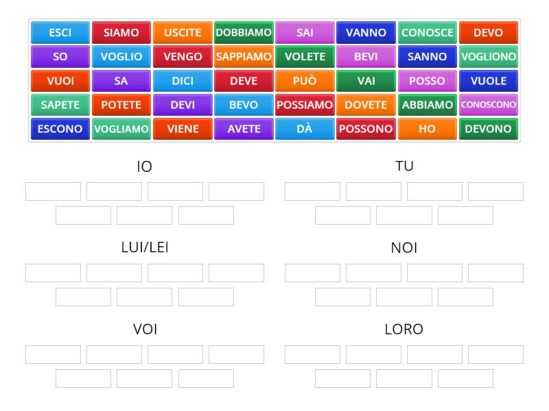 VERBI IRREGOLARI E PRONOMI - Ordenar por grupo