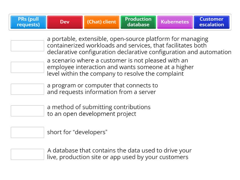 GLOSSARY OF TECHNICAL TERMS - Match up