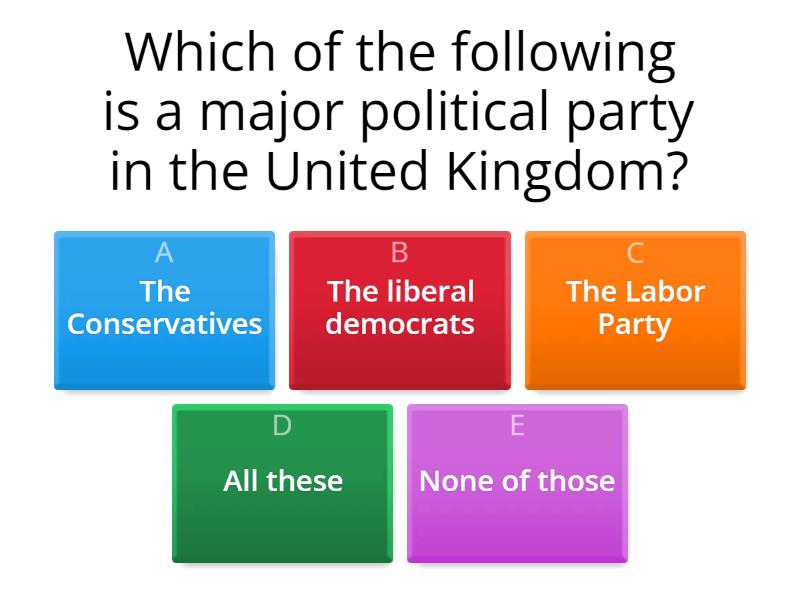 Political Parties - Quiz