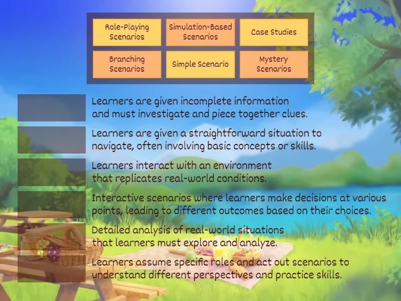 Scenario-based Learning - Match up