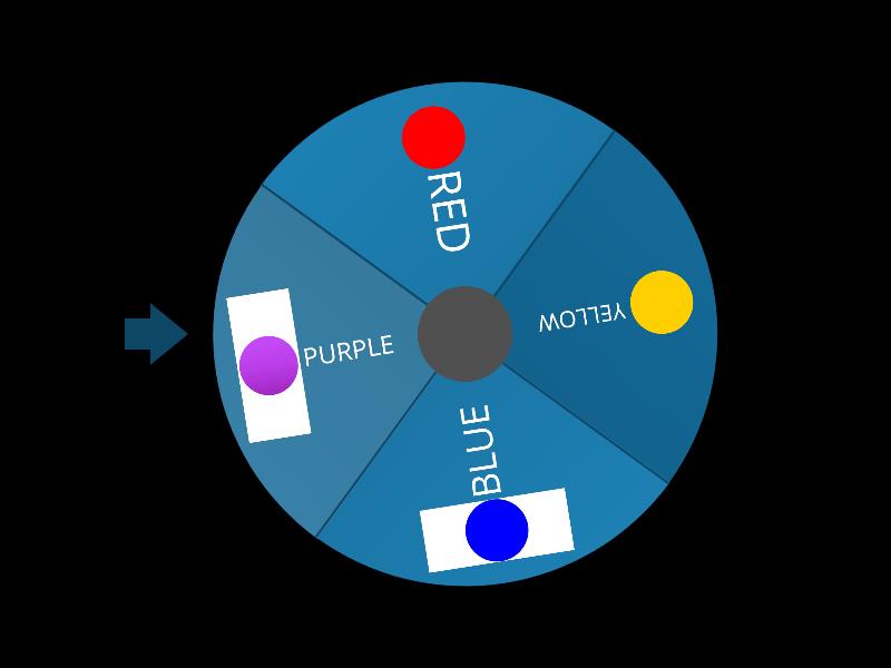 COLOURS - Spin the wheel