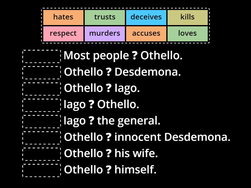 Othello summary - Match up