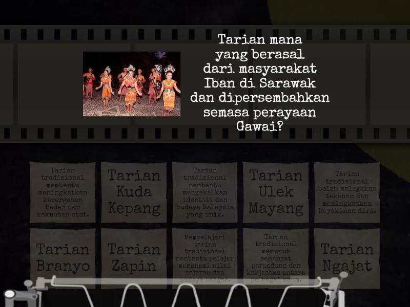 Tarian Tradisional - Find the match