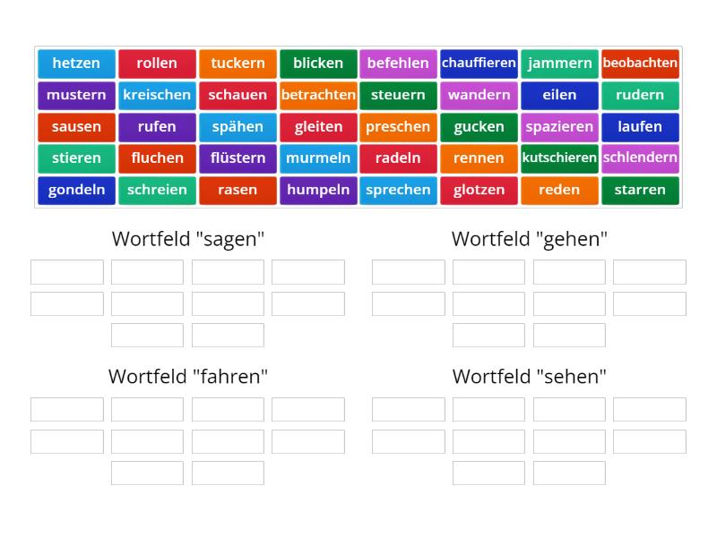 Wortfelder (sagen, gehen, fahren, sehen) - Group sort