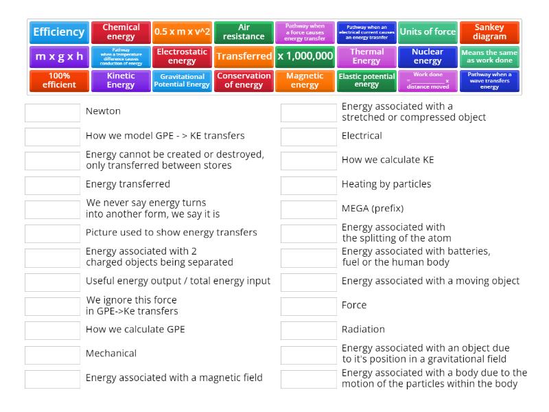 Version 2 Energy Wordwall 2024 - Match up