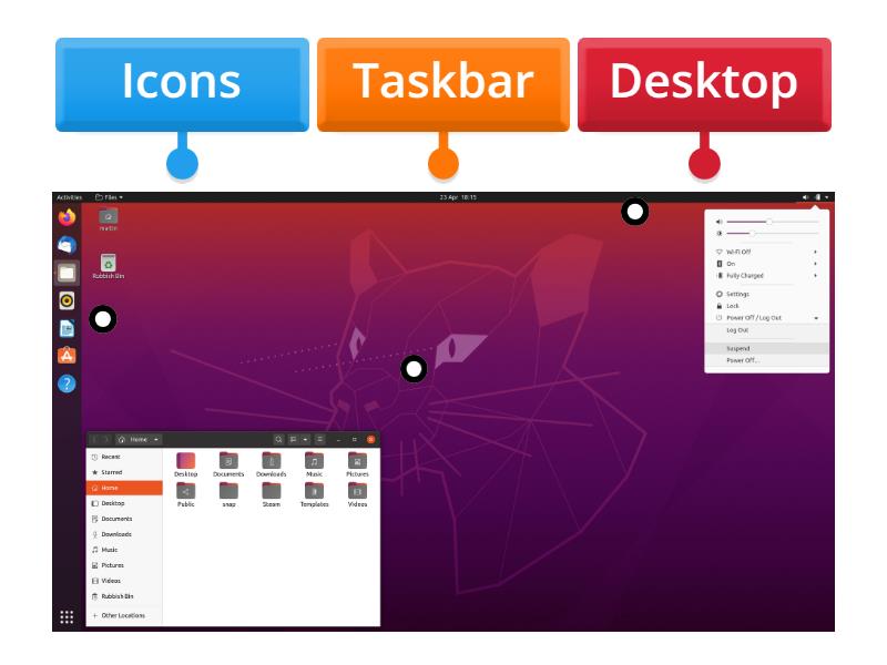 operating System - Labelled diagram