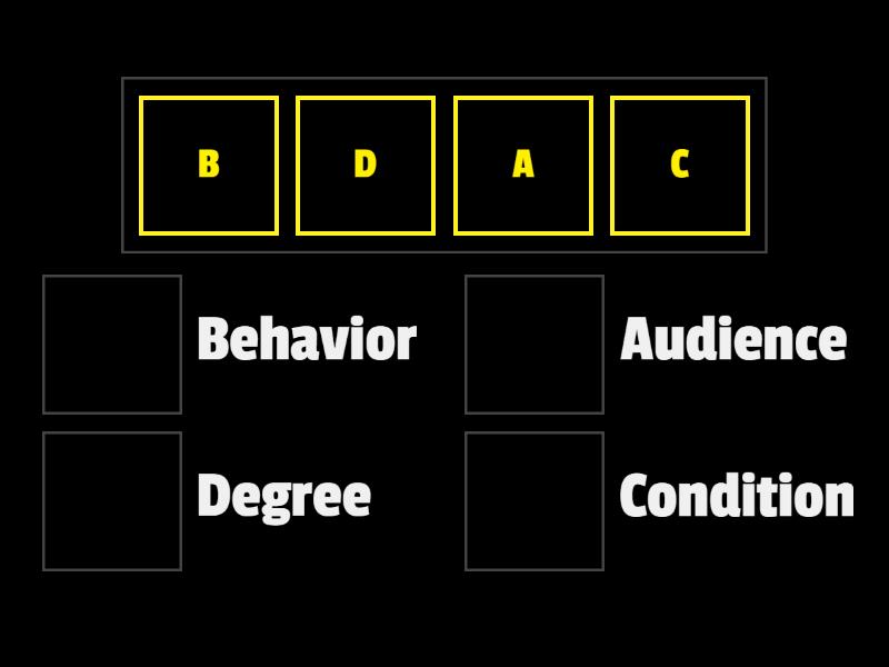 ABCD Model - Match up