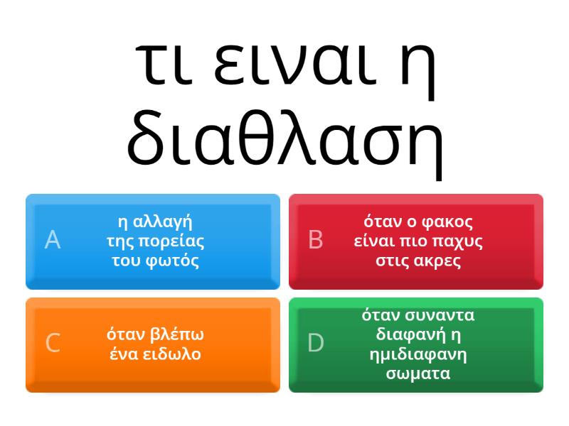 φυσικη επανάληψη το μάτι - Quiz