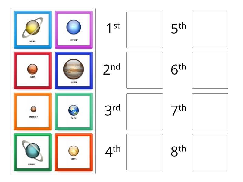 Planets order - Rank order